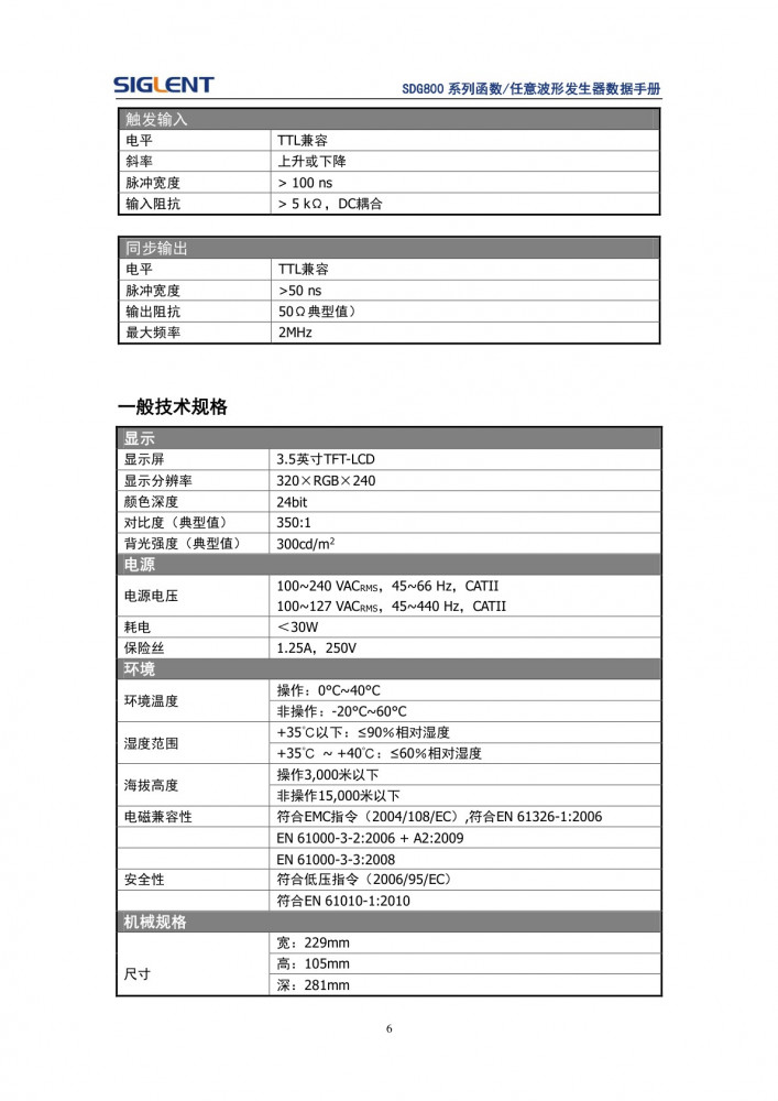 SDG810 datasheet page 6