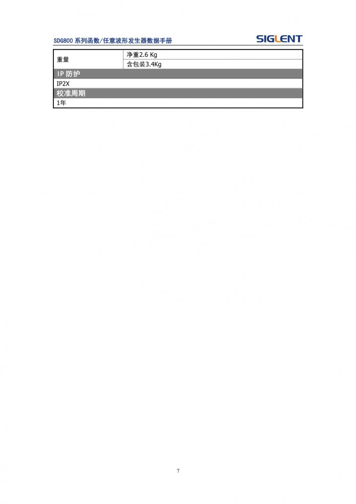 SDG810 datasheet page 7