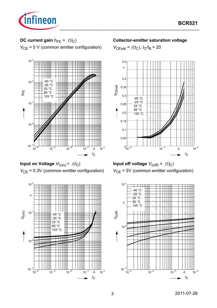 BCR 521 E6327 datasheet page 3