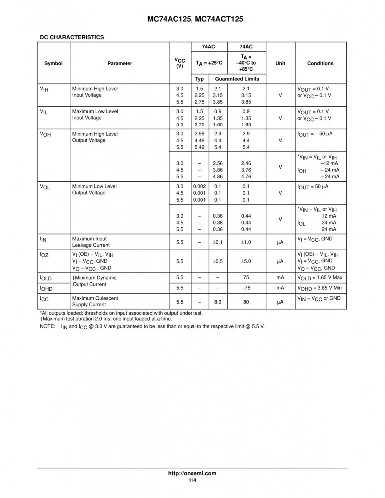 MC74ACT125ML2 datasheet page 3