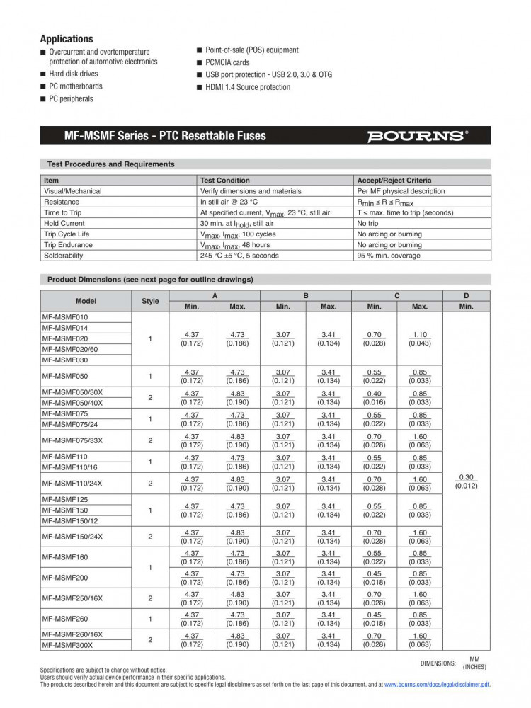 BOURNS MF-MSMF series datasheet page 2