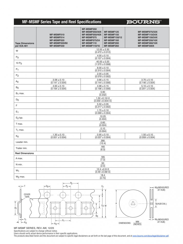 BOURNS MF-MSMF series datasheet page 6