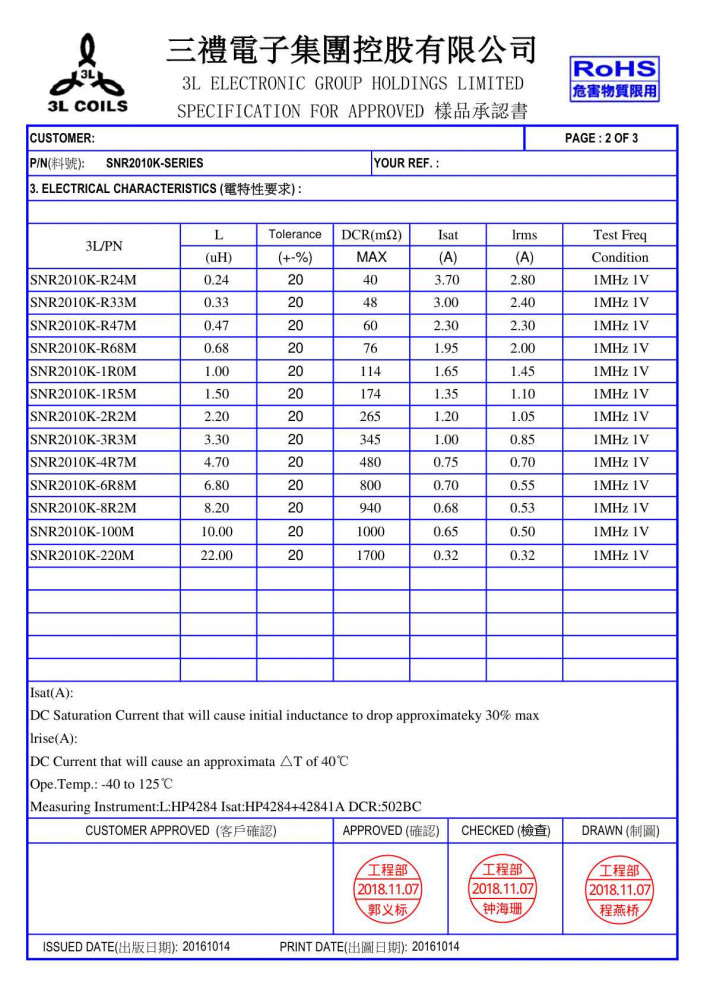 SNR2010K-1R5M approved specification page 2