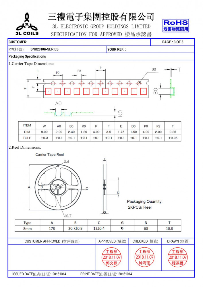 SNR2010K-1R5M approved specification page 3