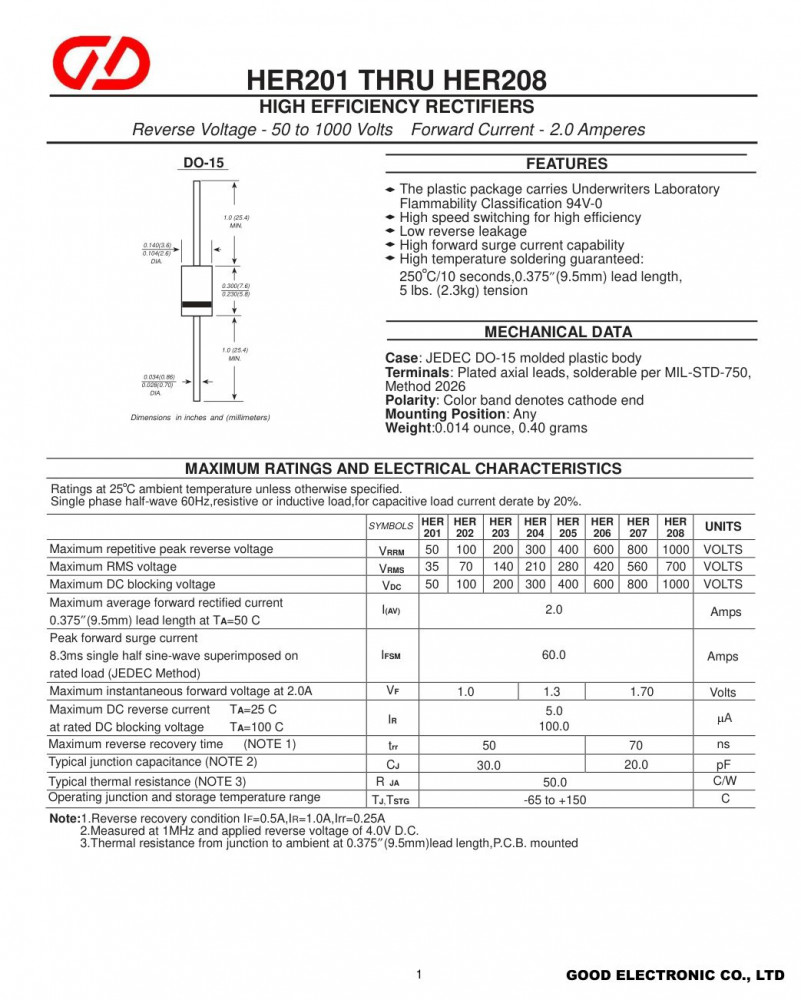 HER205 technical document page 1