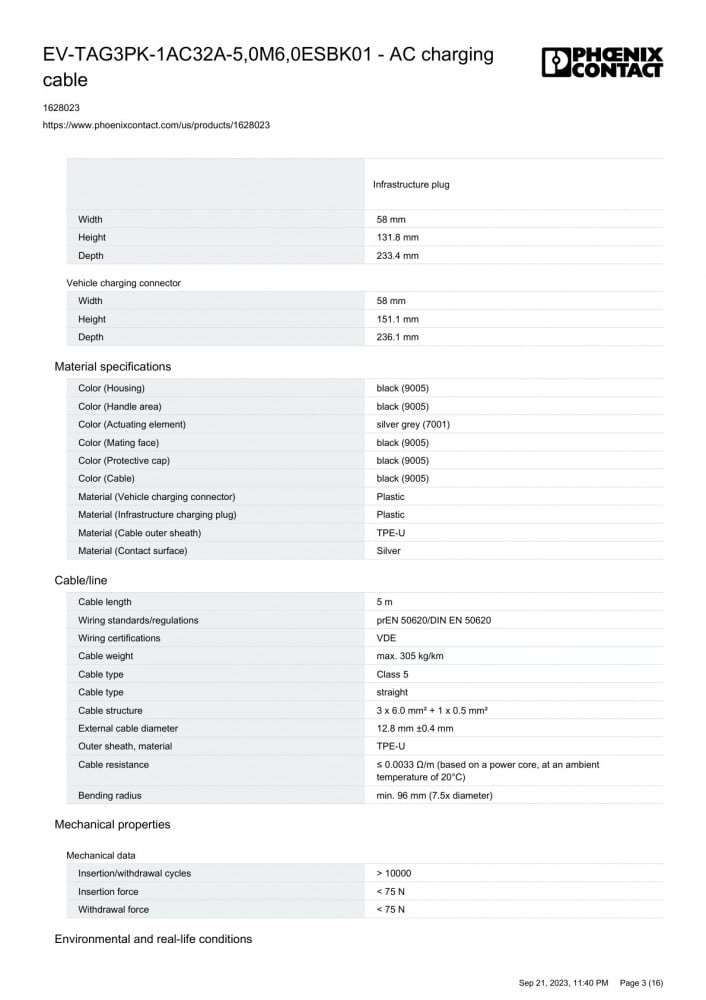 Phoenix Contact 1628023 technical document page 3