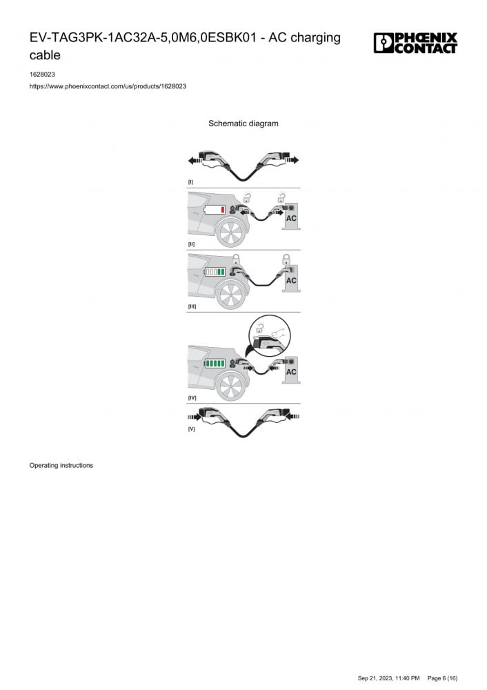 Phoenix Contact 1628023 technical document page 6