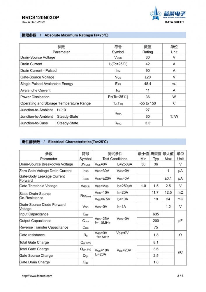 BRCS120N03DP datasheet page 2