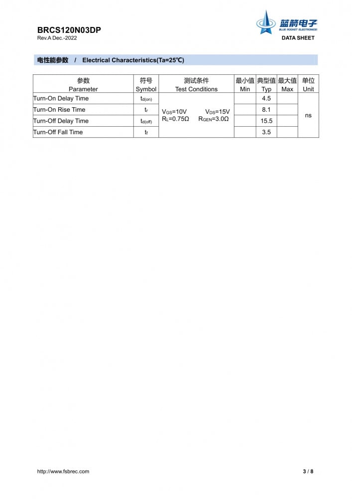BRCS120N03DP datasheet page 3