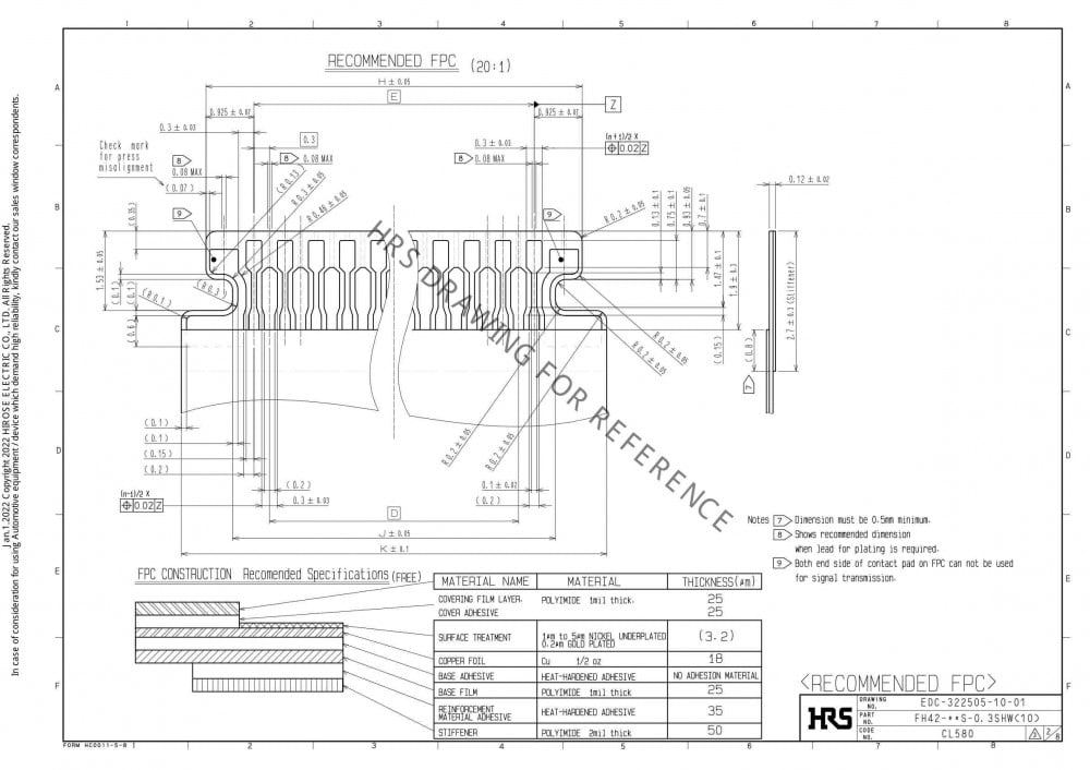 HRS FH42 recommended FPC page