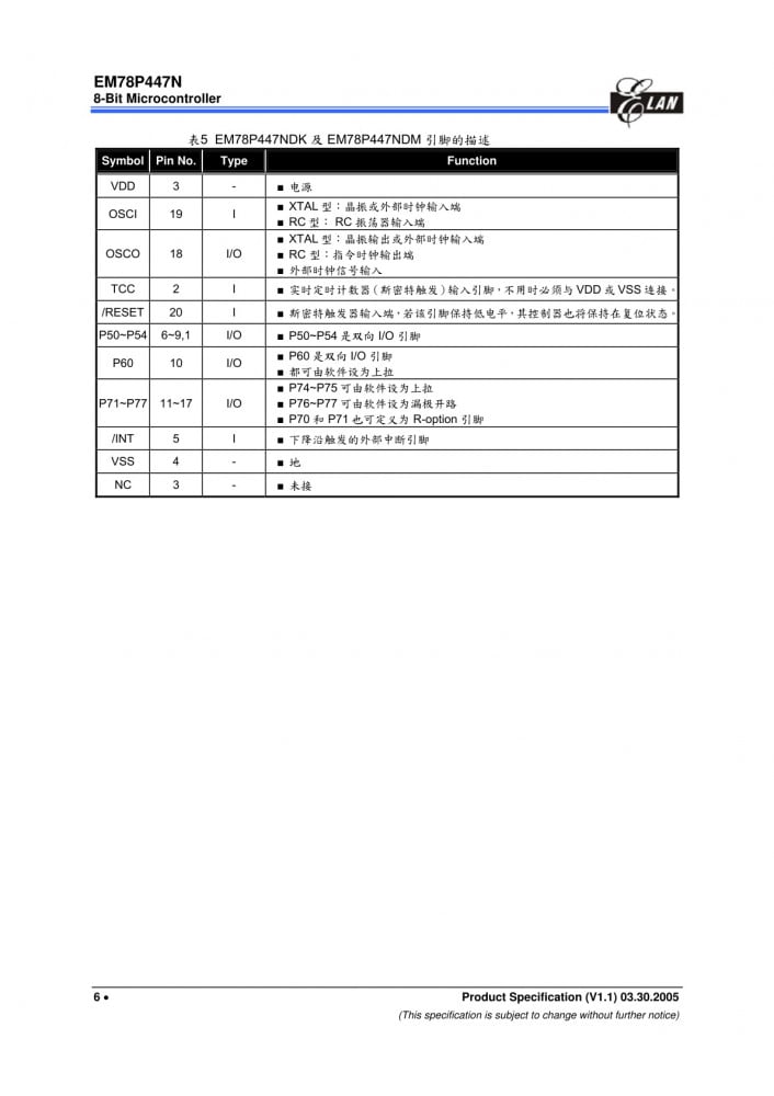 EM78P447N datasheet page 10
