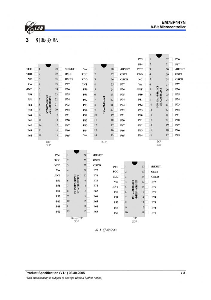 EM78P447N datasheet page 7