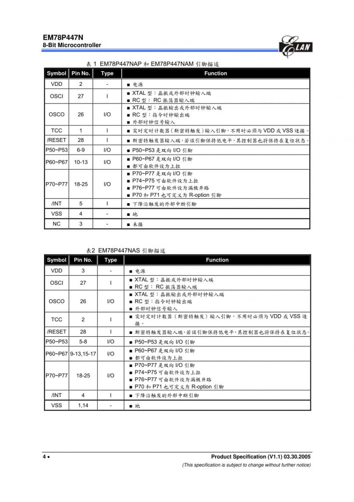 EM78P447N datasheet page 8