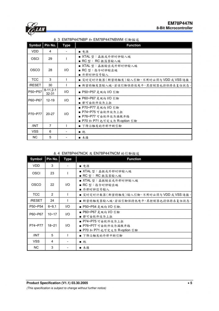 EM78P447N datasheet page 9