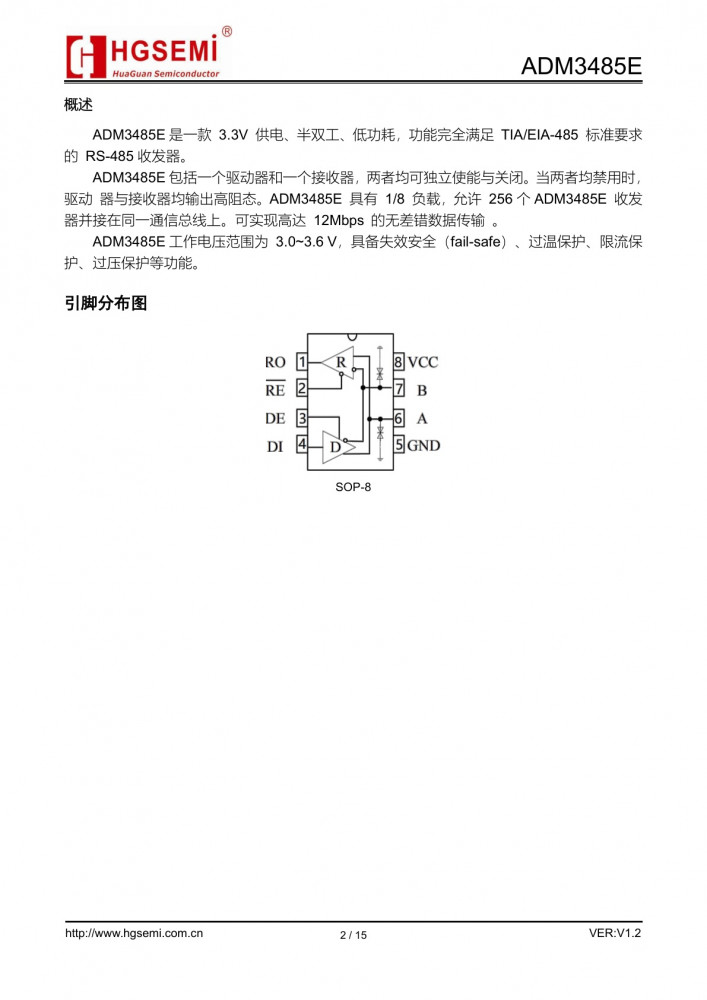ADM3485EARZ/HG technical document page 2