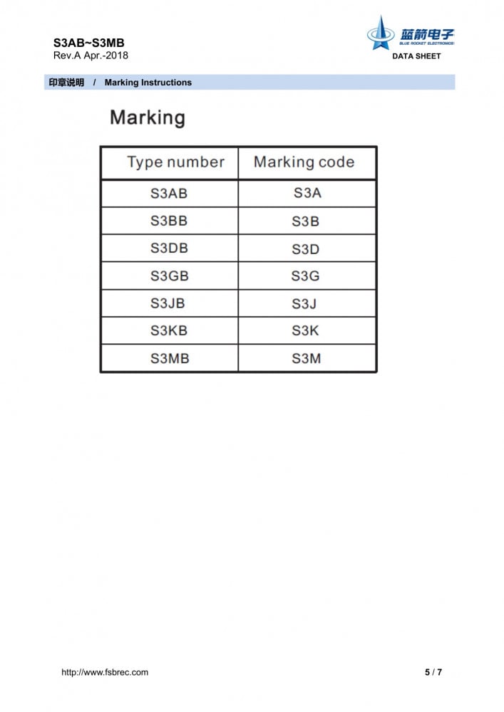 S3MB datasheet page 5