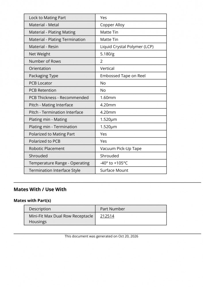 Document image 3 for MOLEX 2244941012