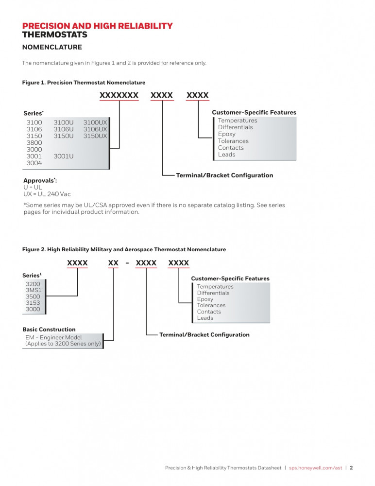 Honeywell thermostat datasheet page 2