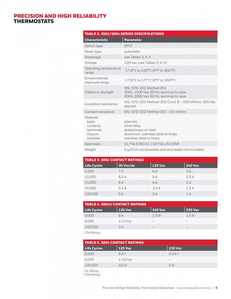 Honeywell thermostat datasheet page 5