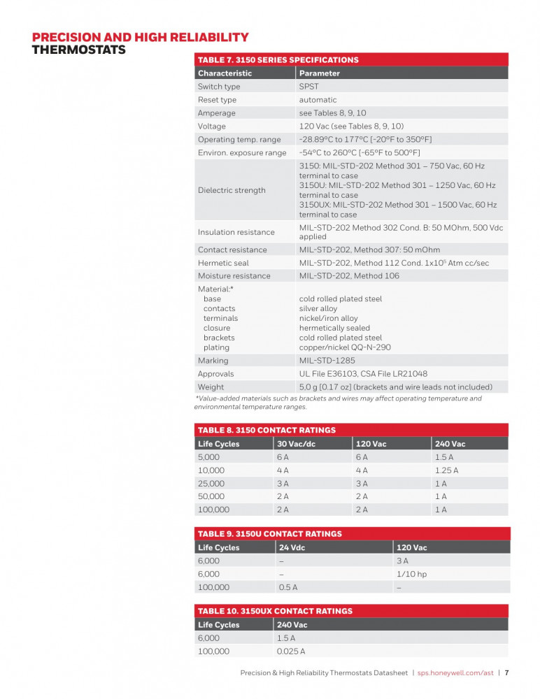 Honeywell thermostat datasheet page 7