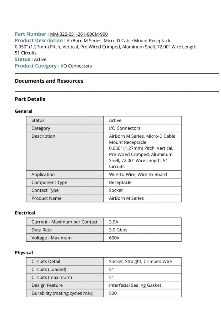 Product document visual, page 1