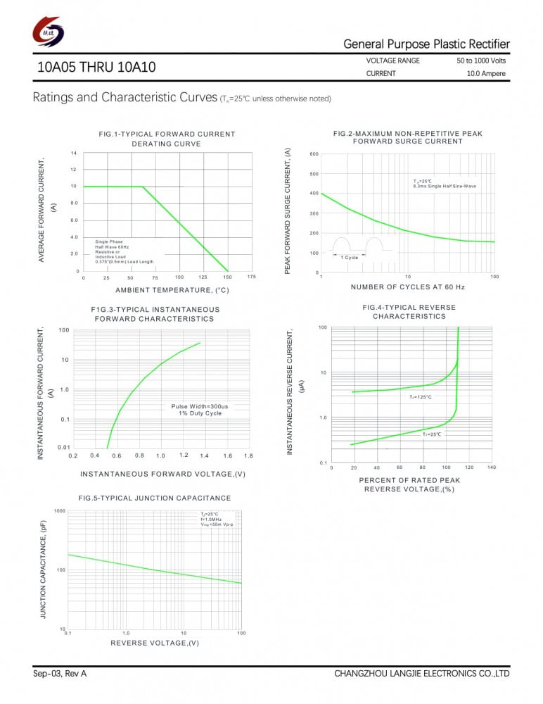 10A10 datasheet page 2