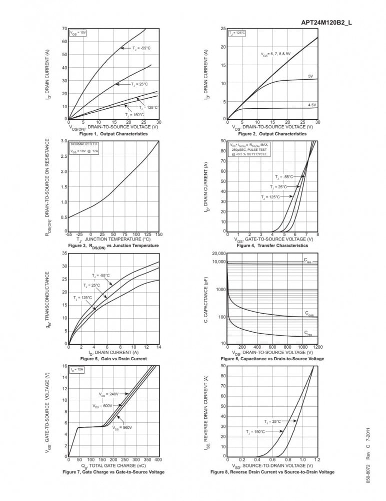 APT24M120L datasheet page 3