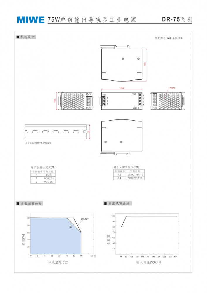 MIWE DR-75-24 datasheet page 2