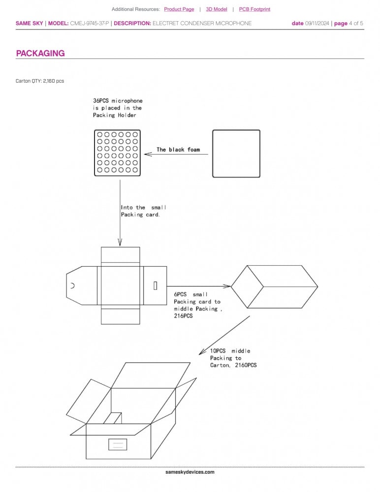 CMEJ-9745-37-P datasheet page 4