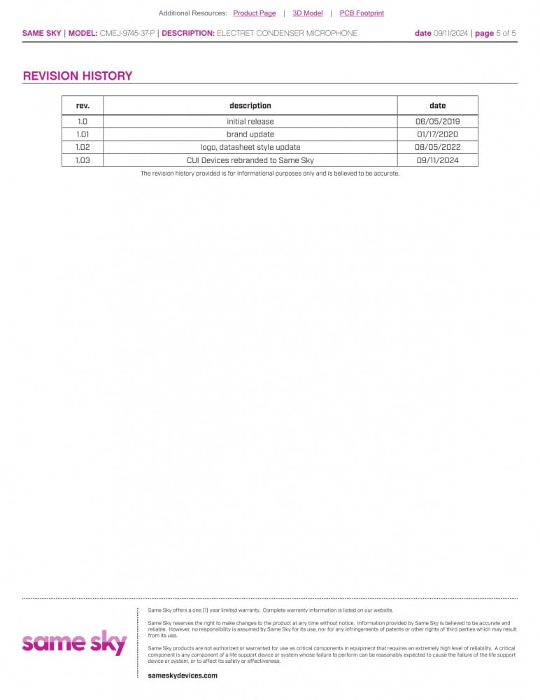 CMEJ-9745-37-P datasheet page 5