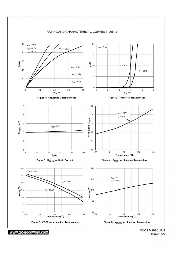 120N10 technical document page 3