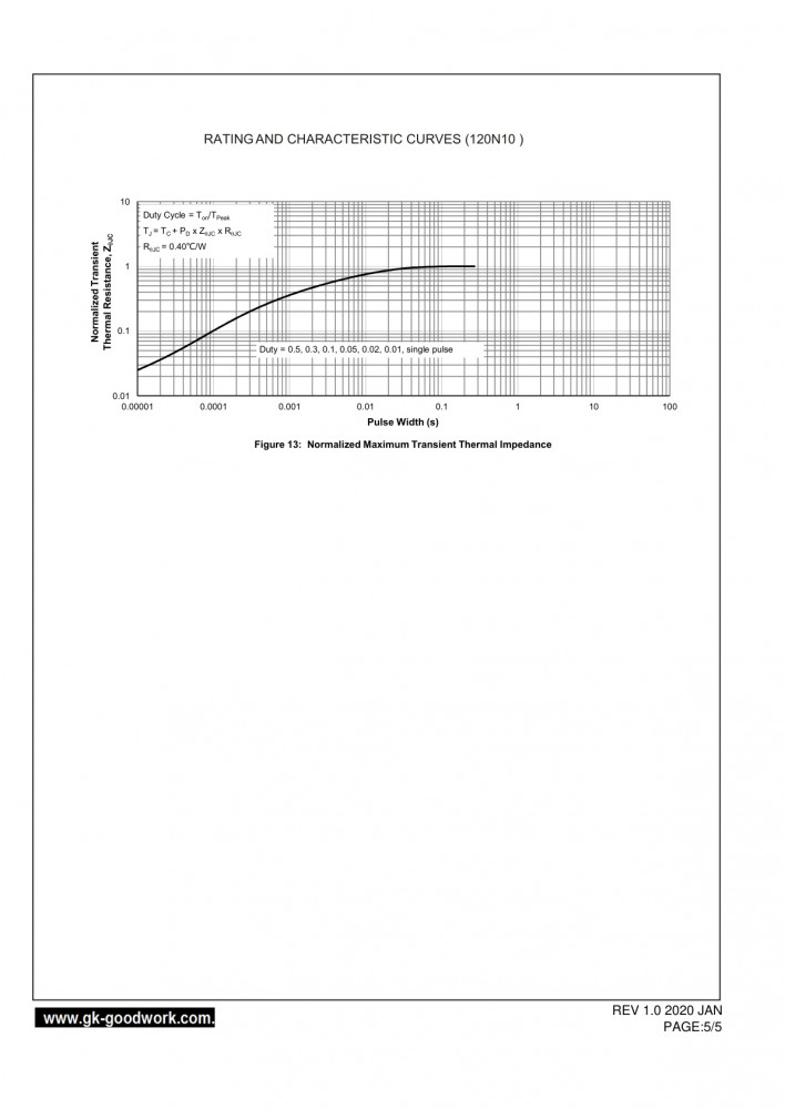 120N10 technical document page 5