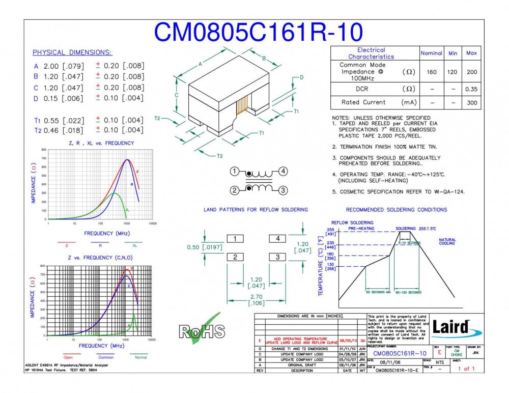 Laird CM0805C161R-10 technical drawing and specification page