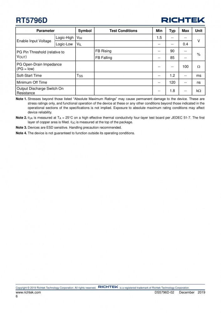 RT5796D technical document page 6