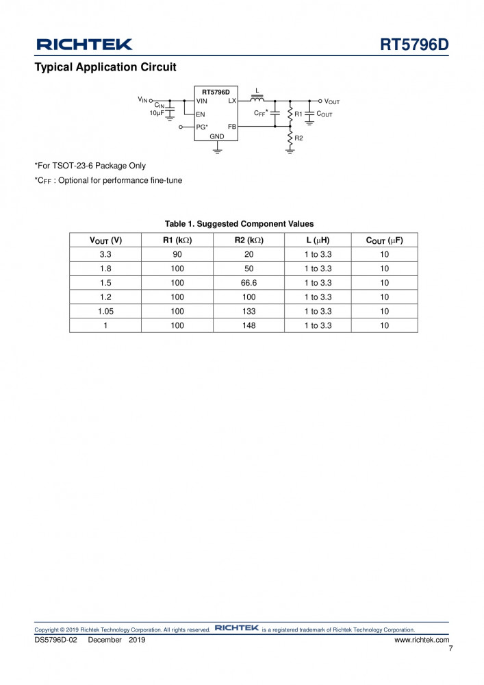 RT5796D technical document page 7