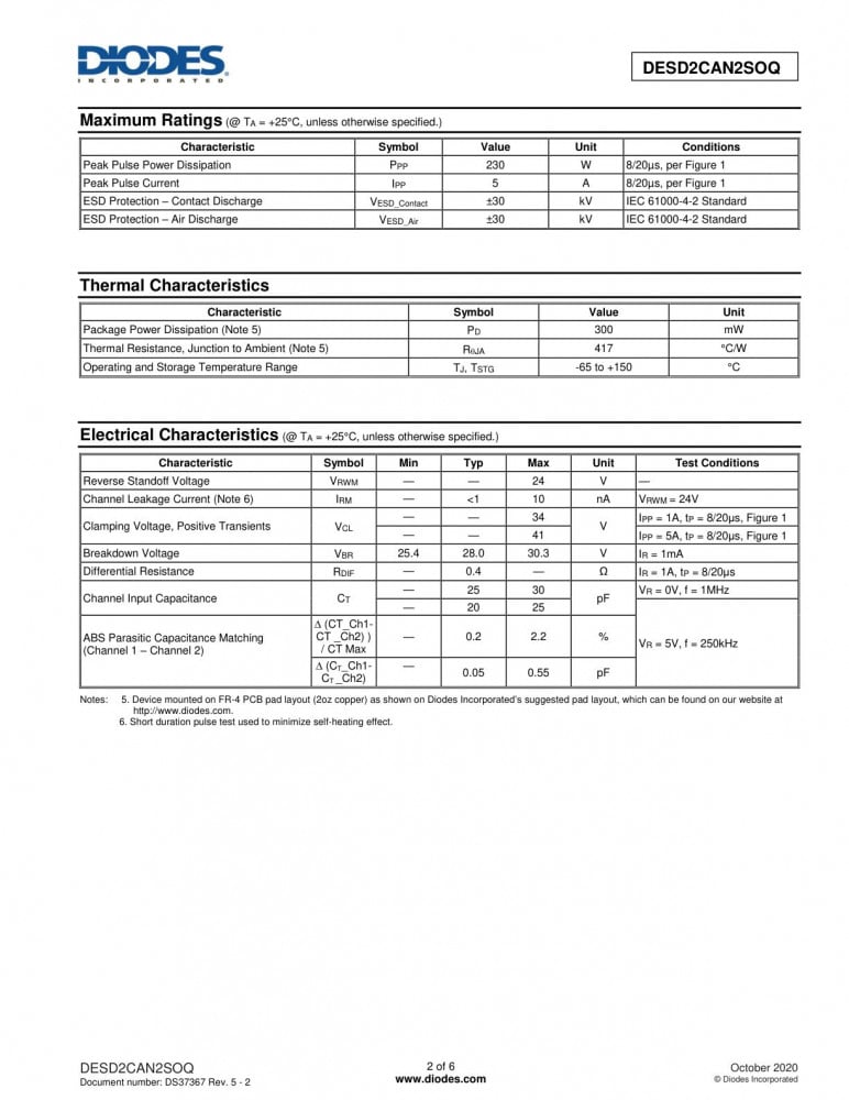 DESD2CAN2SOQ-7 datasheet page 2