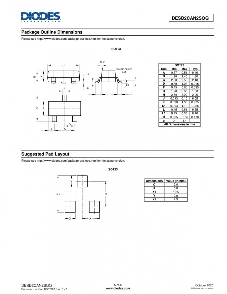 DESD2CAN2SOQ-7 datasheet page 5