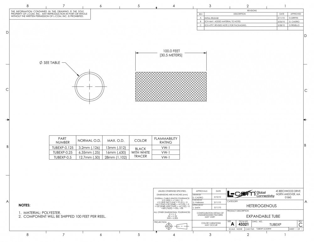 TUBEXP-0.5 technical document page
