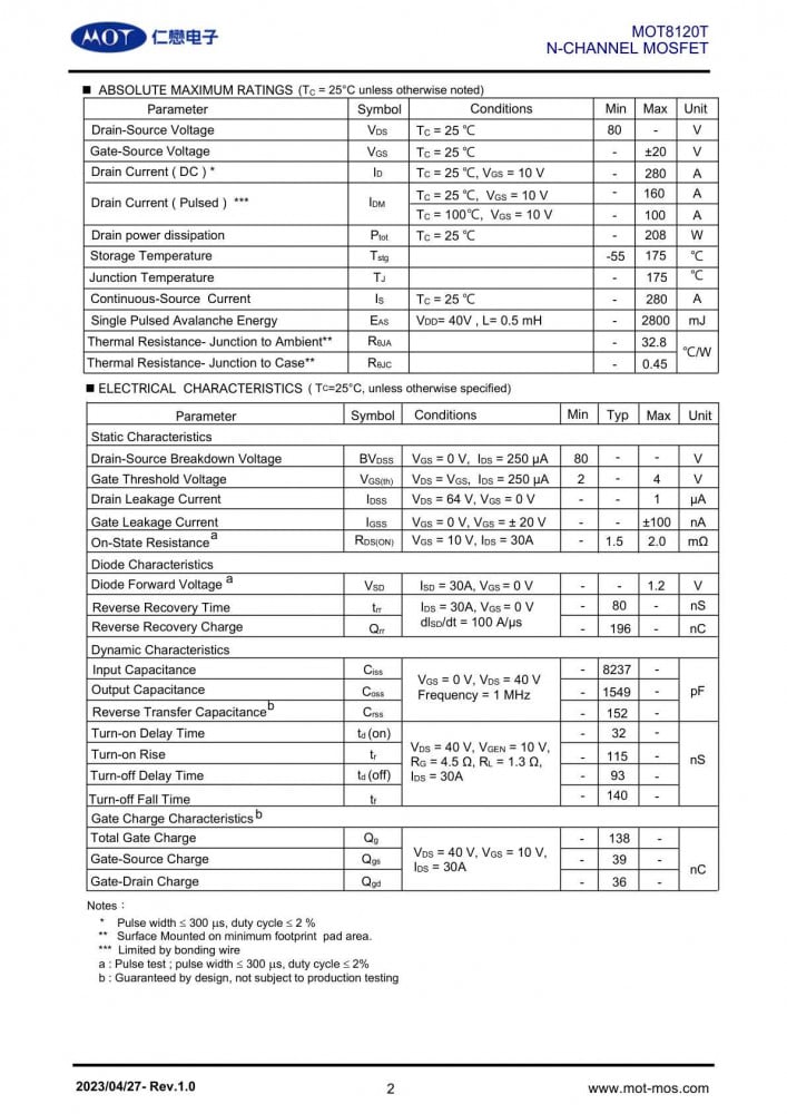 MOT8120T datasheet page 2