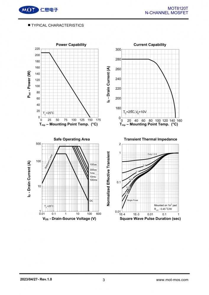 MOT8120T datasheet page 3
