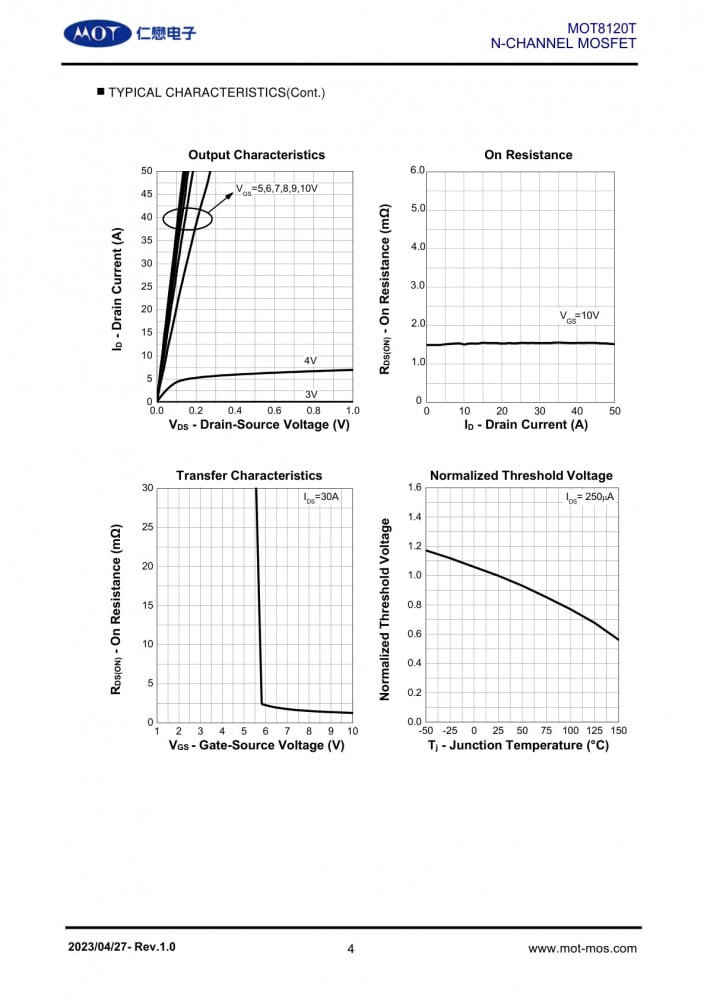 MOT8120T datasheet page 4