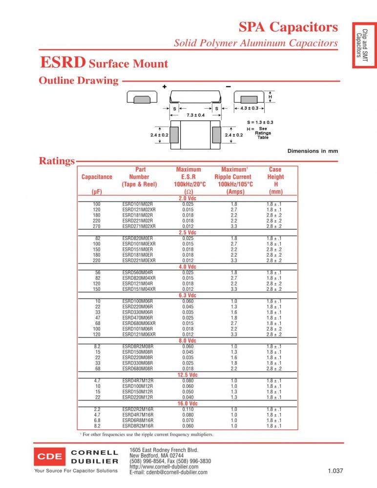 Cornell Dubilier Electronics SPA capacitor datasheet page 3