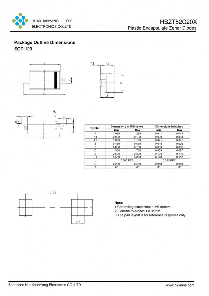 HBZT52C20X datasheet page 2
