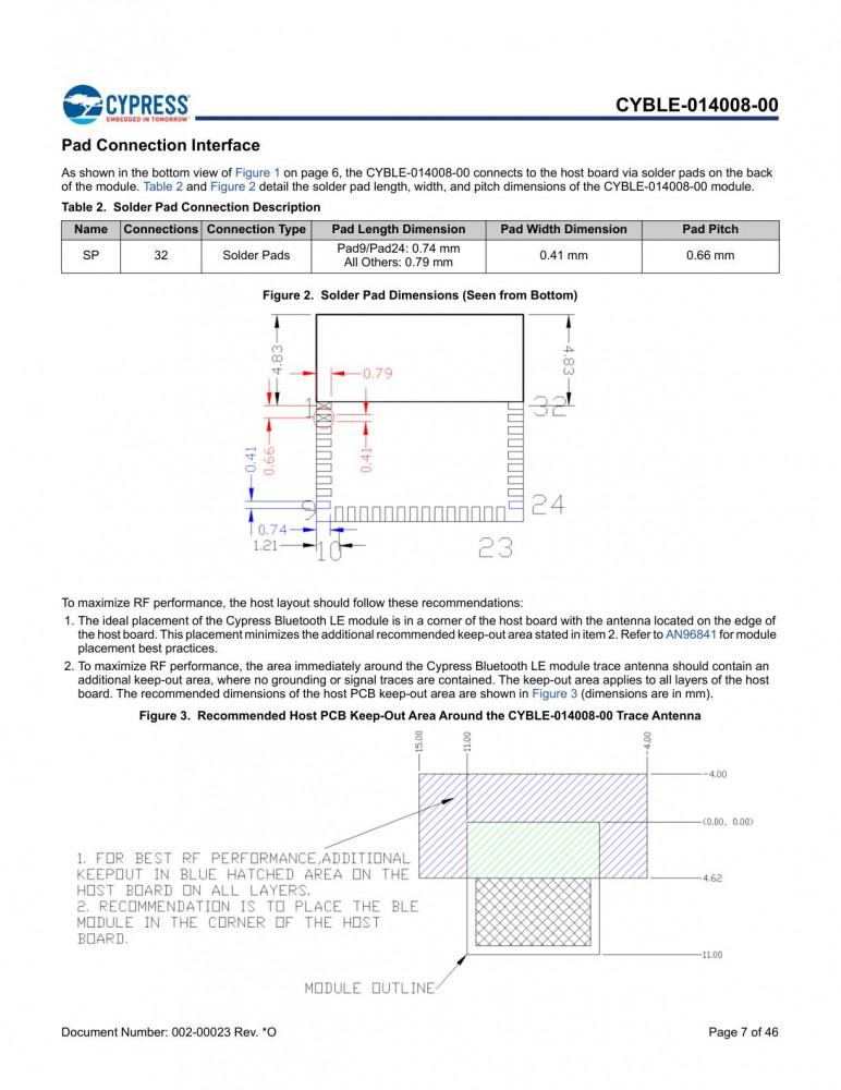 CYBLE-014008-EVAL technical document page 8