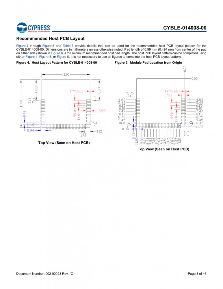 CYBLE-014008-EVAL technical document page 9