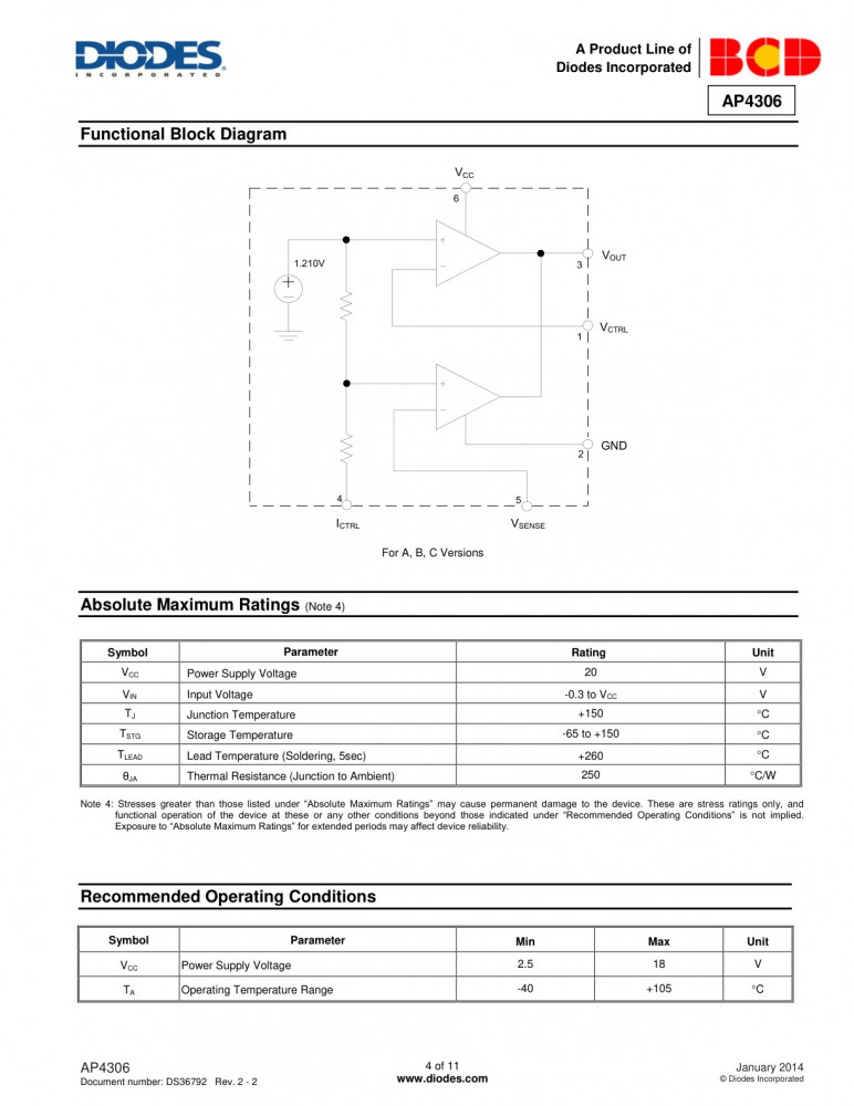 AP4306 datasheet page 4