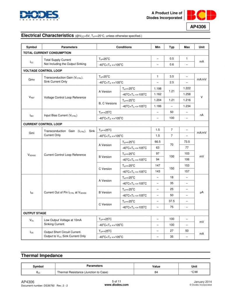 AP4306 datasheet page 5