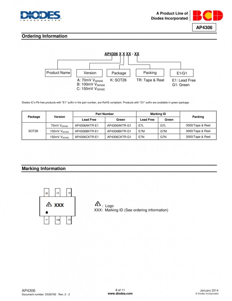 AP4306 datasheet page 8