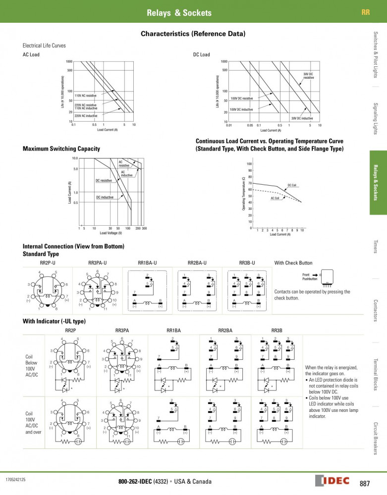 IDEC RR Series datasheet page 5