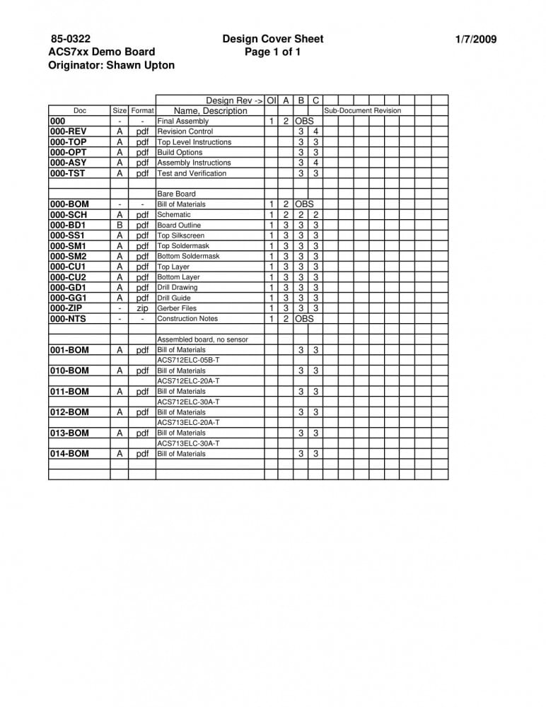 Allegro evaluation board document page 1